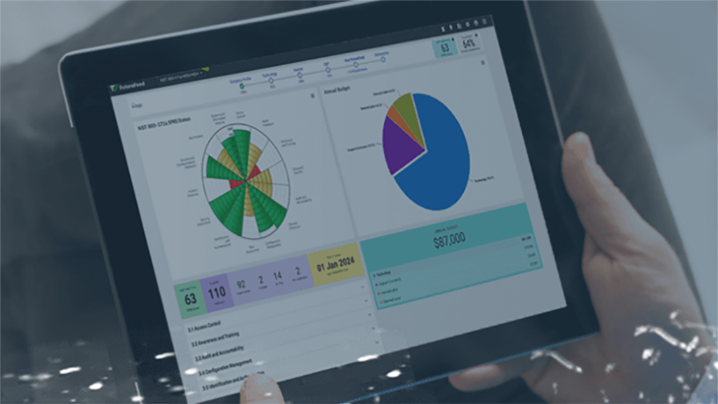 Helm Point's Approach to NIST/CMMC - Helm Point Solutions Helm Point's Approach to NIST/CMMC - Helm Point Solutions
