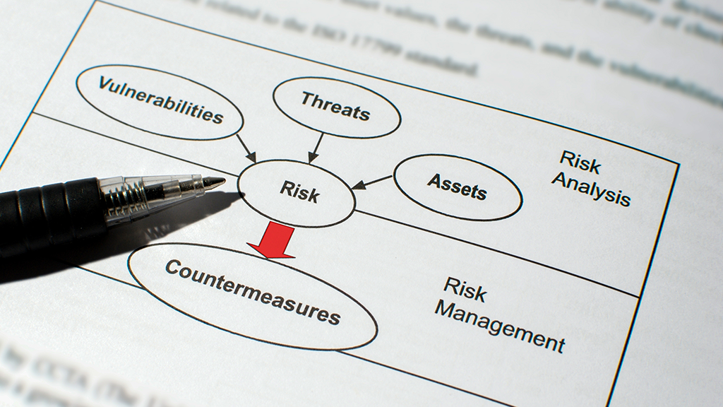 Threat Analytics - Helm Point Solutions